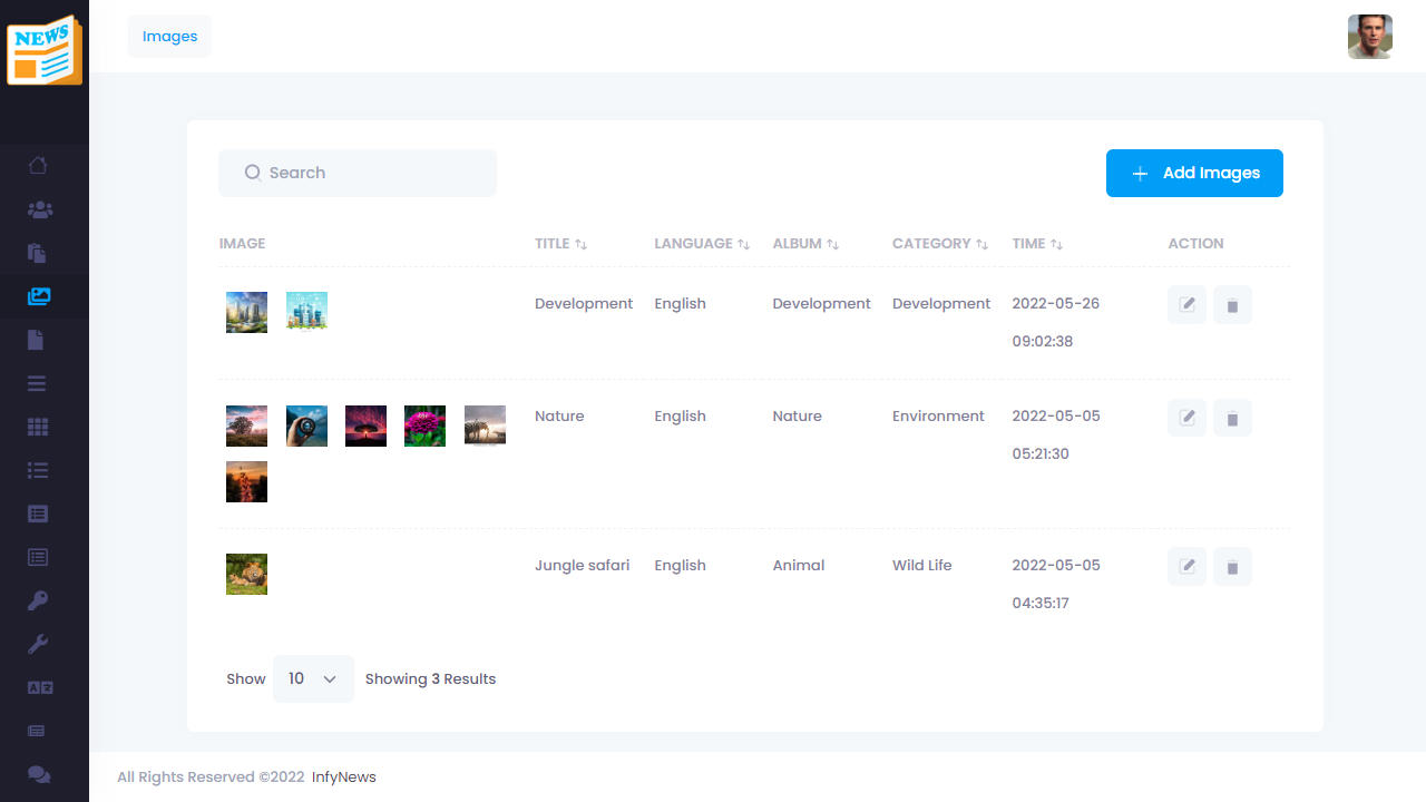 News - News & Magazines Script & Laravel News & Magazines / Blog / Articles OpenAI Writer ...